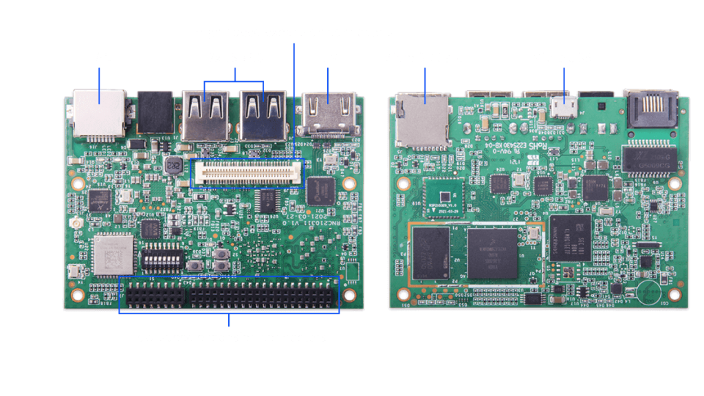 What Are Some Of The Most Popular SBC Brands And Models? - shredwich.com